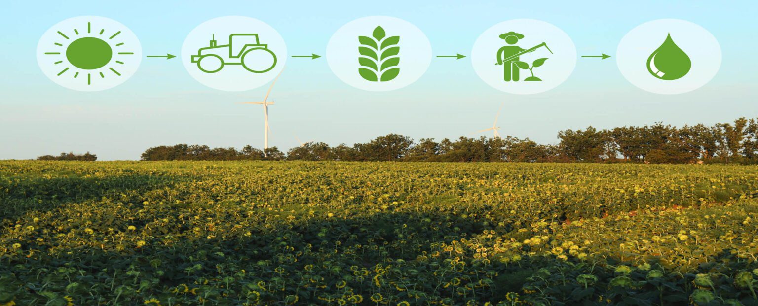Top agriculture events in Canada in 2025 - Qaltivate